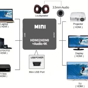 JOULIN HDMI Audio Extractor Splitter Hdmi to Hdmi 3.5mm Audio 4K*2K@30HZ 3D Adapter with AUX Stereo Audio Separate Output 1080P Compatable for TV, PC,Sound System, Xbox,Switch,PS3, PS4,PS5