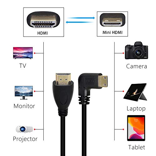 CERRXIAN 50cm 19.6inch High Speed Gold Plated Mini HDMI Left Angle Male to HDMI Male Cable (Black) L