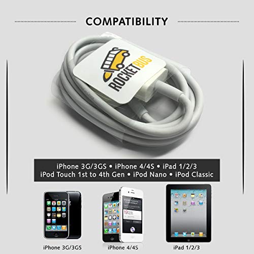 2-Pack RocketBus USB Sync Charging Charger Data Transfer Cable Cord for Use to Work with Charge Old Models Apple iPhone 3 3G 3GS 4 4S iPod 4G 4th Gen Older iPad 1st 2nd 3rd Generations