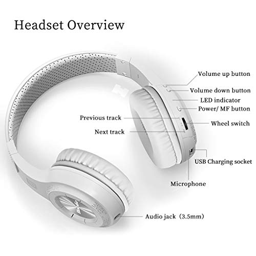 Bluedio Wireless Bluetooth V5.0 Stereo Headphones with Mic (HT Turbine White )