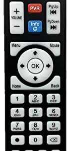 Original Replacement Remote Control for Global Media Box/Plus TV