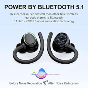 Donerton Wireless Earbud, BT Earbud Headphones for Sports, 50H Playtime BT Earbud Noise Cancelling with Hi-Fi Stereo and Built-in Mic Earhooks Headphones, Touch Control, Fast Charging