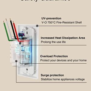 GHome Smart Dimmer Switch Work with Alexa Google Home, Single Pole 2.4GHz Wi-Fi Switch for Dimmable LED CFL INC Light Bulbs, Neutral Wire Required, UL Certified, No Hub Required, 4Pack