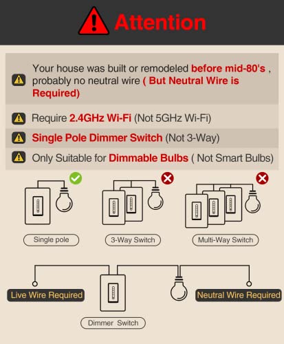 GHome Smart Dimmer Switch Work with Alexa Google Home, Single Pole 2.4GHz Wi-Fi Switch for Dimmable LED CFL INC Light Bulbs, Neutral Wire Required, UL Certified, No Hub Required, 4Pack