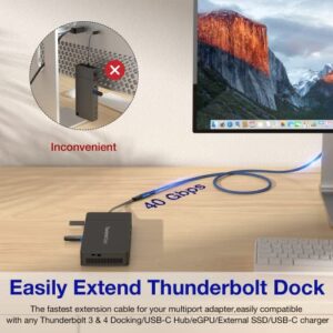 USB C Extension Cable 2.62FT, USB4 Extension Cable for Thunderbolt 4/3 Support PD 100W, 40Gbps, 8K@60Hz or Dual 4K Video Display, Compatible with Docks and All USB C Devices, MacBook, eGpu, Hub