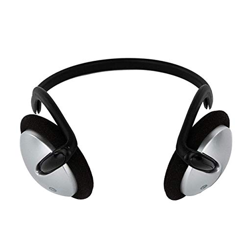 Behind The Neck Stereo Headphones; Lightweight, Sports-Active Headphones