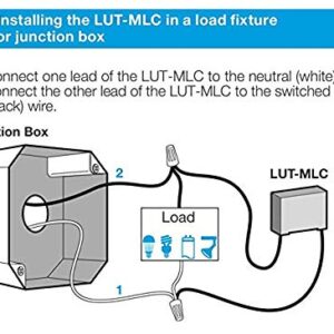 Lutron LUT-MLC