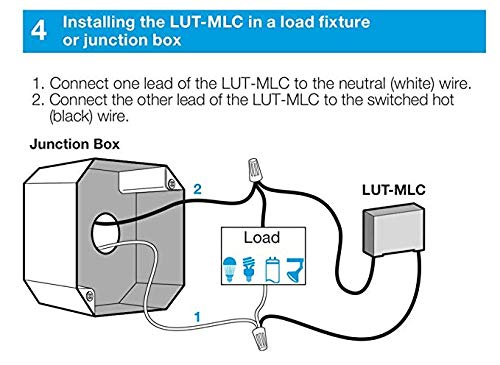 Lutron LUT-MLC