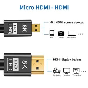 Micro HDMI to HDMI 2.1 8K Cable 5FT, Ultra High Speed 8K@60Hz 4K@120Hz 48Gbps HDMI Cord Compatible with Digital Cameras, Camcorders, Tablets (5.00)