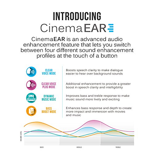 MEE audio Matrix Cinema Bluetooth wireless headphones with aptX Low Latency and CinemaEAR audio enhancement for clearer sound in TV shows and movies (Renewed)