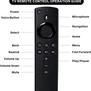 L5B83H Replacement Voice Remote Control fit for Fire TV Stick(Lite,2nd Gen,3rd Gen,4K),Fire TV Cube(1st and 2nd Gen)