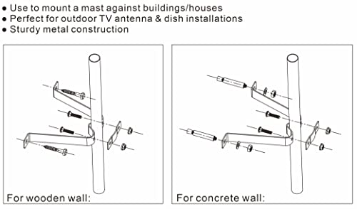 CeKay Heavy Duty Wall Mount