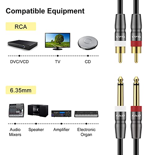 J&D Dual 1/4 inch TS to Dual RCA Cable, Heavy Duty 1/4 Male to RCA Male Adapter Stereo Audio Interconnect Quarter inch Cable, 3 Feet