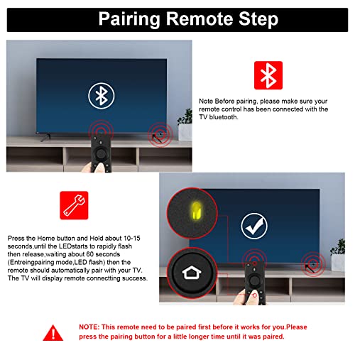 NS-RCFNA-21 Replacement Remote Control fit for Insignia Fire TV NS-43F301NA22 NS-55F301NA22 NS-58F301NA22 NS-50F301NA22 NS-43DF710NA21 NS-39DF310NA21 NS-32D510NA19 (No Battery)