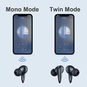 iWALK Magnetic Wireless Power Bank Small Portable Charger with Finger Holder, Wireless Earbuds for Small Ears 10mm Drivers Deep Bass & Clear Mids Highs, Mono & Twin Mode