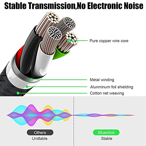 Enbiawit Lightning to RCA Cable Audio Aux Adapter,3 in 1 6.6ft/2M Audio Cable,RCA to 3.5mm Cable,USB C to 2 RCA Audio Cable,for Power Amplifier, Car, Home Theater, Speaker and More