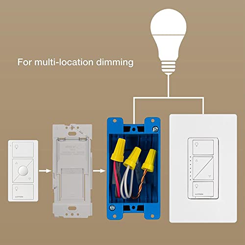 Lutron Caséta Smart Lighting Lamp Dimmer and Pico Smart Remote Kit, with Pico Wall Plate Bracket