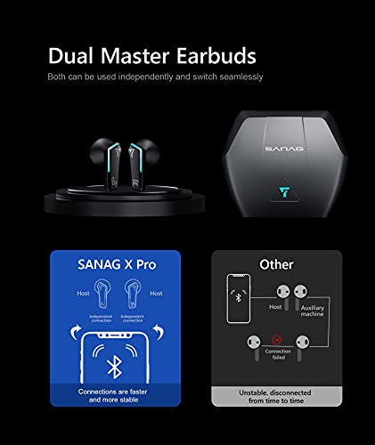 Sanag Wireless Earbuds, Wireless Bluetooth Earbud in-Ear Headphones Game & Music Modes Earbuds, XPRO Bluetooth Headphones Stereo Earbuds 30 Hrs Playtime