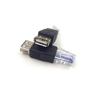 Haokiang (2-Pack) USB - RJ45, USB2.0 A Female to RJ45 Ethernet Male AF-8P8C Connector, USB Transfer Network Plug Adapter