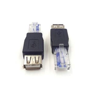 Haokiang (2-Pack) USB - RJ45, USB2.0 A Female to RJ45 Ethernet Male AF-8P8C Connector, USB Transfer Network Plug Adapter