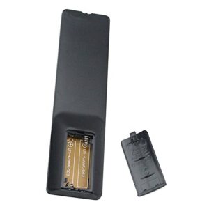 Amiroko Replacement Remote Control for MAG254 MAG250 255/256 / 257/260 / 275/349 / 350/351 / 352 OTT Tv Box IPTV Set-Top Box, Black