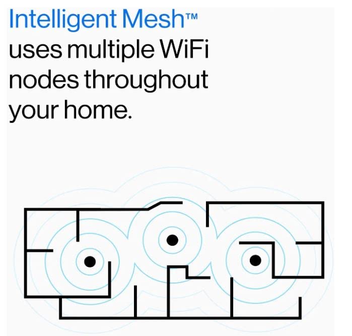 Linksys MX8000 Velop Mesh WiFi 6 System, Router Replacement Tri-Band Wireless Network for Whole Home Coverage, 5,400 Sq. ft Coverage, 80+ Devices, Speeds up to (AX4000) 4.2Gbps- 2PK