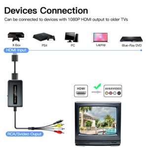 PARUIEN 2 in 1 HDMI to S-Video/RCA Converter, 1080P HDMI Svideo Adapter, HDMI to Svideo Composite AV + R/L Audio Converter Compatible with DVD/PS3/PS4/TV Stick