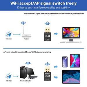 USB WiFi Bluetooth Adapter 2-in-1,Bluetooth Wireless External Receiver，600Mbps 2.4/5.8Ghz Dual Band Wireless Network,Plug and Play, for PC/Laptop/Desktop,Support Win7/8/8.1/10/Win 11