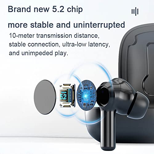 YUUAND Wireless Bluetooth Headset 5.2 Upgrade with Digital Display Charging Box Headset Stereo Noise Reduction Sports Waterproof Headset