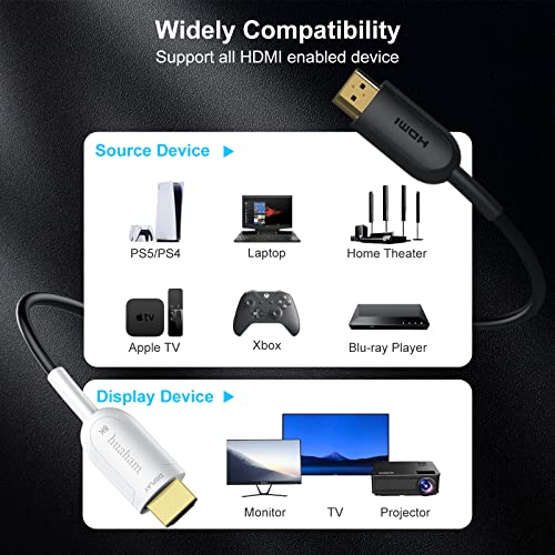 huaham 8K Fiber Optic HDMI Cable 6.6ft, 48Gbps Ultra High Speed HDMI 2.1 Cable 8K@60Hz 4K@120Hz, Support eARC RTX 3090 HDCP 2.2&2.3 Dolby Compatible with PS5, Xbox Series X, Roku/Fire/Sony/LG CX TV