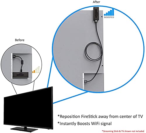 XL HDMI Extender Cable for Streaming Sticks | Increases WiFi Signal for Faster Streaming