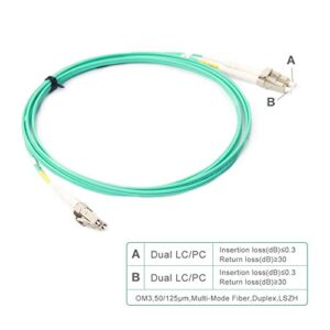 Fiber Patch Cable - LC to LC OM3 10Gb/Gigabit Multi-Mode Jumper Duplex 50/125 LSZH Fiber Optic Cord for SFP Transceiver, Computer Fiber Networks and Fiber Test Equipment, 30-Meter(100ft)