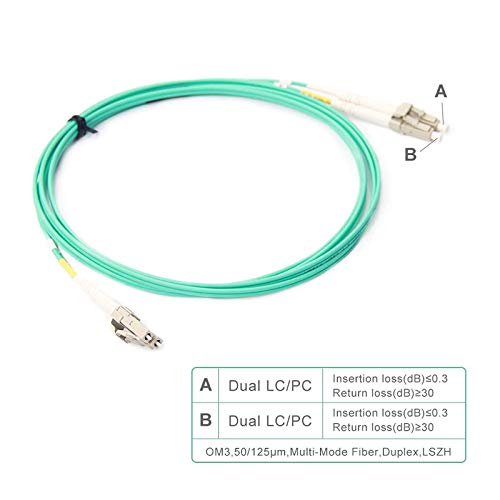 Fiber Patch Cable - LC to LC OM3 10Gb/Gigabit Multi-Mode Jumper Duplex 50/125 LSZH Fiber Optic Cord for SFP Transceiver, Computer Fiber Networks and Fiber Test Equipment, 30-Meter(100ft)