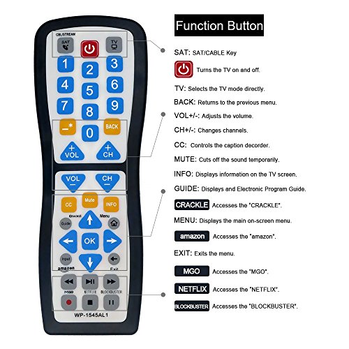 Luckystar 2 Device Universal Waterproof Easy Clean Remote Control Support for All Smart TV, LED/LCD TV, Apple TV,Vizio TV, LG, Samsung and Roku Player, BluRay DVD, Audio System