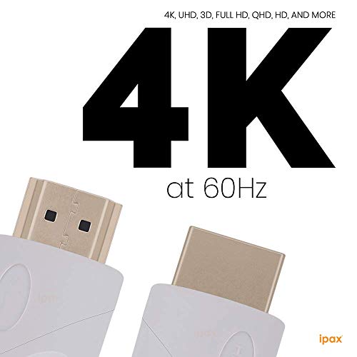 Ipax 15ft Long White High Speed HDMI 2.0 Cable with Ethernet 3D 4K@60Hz Ultra HD UHD Laptop to TV Television Compatible with for Roku TV Asus Vivobook HP Samsung Viotek Vizio LG Sharp Fire TV Cube