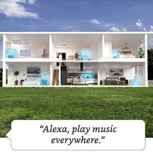 Certified Refurbished Echo (4th Gen) with clock | With premium sound, smart home hub, and Alexa