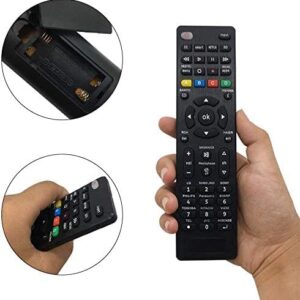 Universal Remote Control for Samsung, Sharp, LG, Sony, Panasonic, Toshiba,TCL Smart TVs and Other Brands with Netflix Smart TVs Remote Control