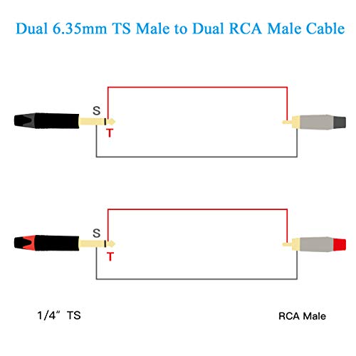 JOLGOO RCA to 1/4 Cable, Dual RCA to Dual 1/4 TS Stereo Interconnect Cable, 2 6.35mm Male TS to 2 RCA Male Stereo Audio Adapter Cable, 3.3 Feet