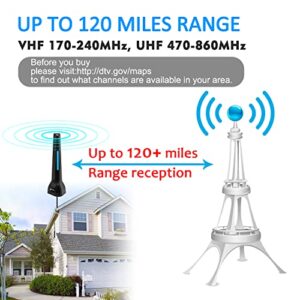 TV Antenna for Smart TV, Digital TV Antenna Amplified for HDTV, Long Range Reception for Indoor, 4K 1080P Clear TV Antenna for Free Local Channels,Support VHF/UHF with 10FT Coax Cable