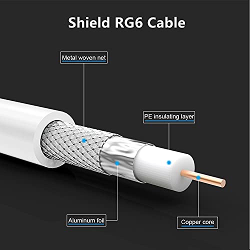 Short Coaxial Cable, 1ft White Coax Cable RG6 F Male to Male Connector Cord 75 Ohm with Coax Female to Female Coupler Adapter UIInosoo for AV, Cable TV, Antenna and Satellite