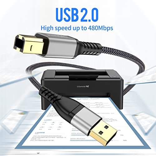 USB-B to USB-C/A Printer Cable 20FT, JANMMEG USB C MIDI Cable Nylon Braided High-Speed Printer Cord for MacBook Pro/Air, Casio Digital Piano MIDI Controller, HP Canon Dell Epson Brother Samsung&More