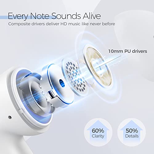 Wireless Earbuds, Bluetooth Earbuds in Ear with Wireless Charging Case/USB-C, ENC Noise Cancelling, Wireless Earphones Hi-Fi Stereo Sound Headphones, Touch Control/25H/IPX7 for Sports/Work/3 Mode