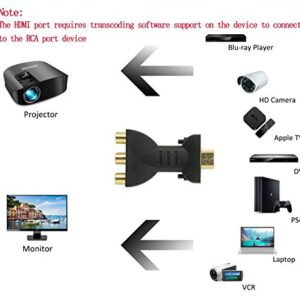 YAODHAOD HDMI to 3 RCA Adapter, HDMI-AV Adapter, AV Video Audio Converter Adapter (Red, White, Yellow) (Regular Version)