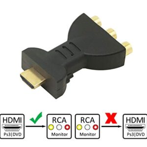 YAODHAOD HDMI to 3 RCA Adapter, HDMI-AV Adapter, AV Video Audio Converter Adapter (Red, White, Yellow) (Regular Version)