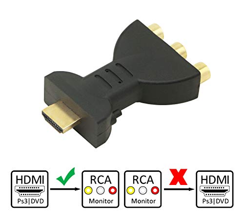 YAODHAOD HDMI to 3 RCA Adapter, HDMI-AV Adapter, AV Video Audio Converter Adapter (Red, White, Yellow) (Regular Version)