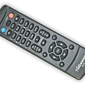 Replacement Remote Control for Aiwa CA-DW935M