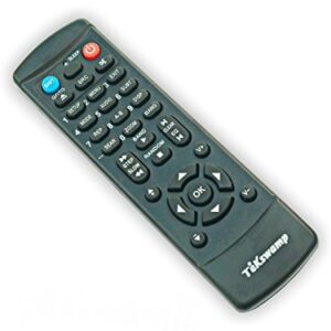 Replacement Remote Control for Aiwa CA-DW935M