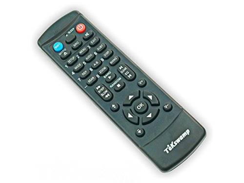 Replacement Remote Control for Aiwa CA-DW935M