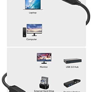 CableCreation USB 3.1 USB C to USB B Cable 4 FT Bundle USB 3.1 C to Micro B Hard Drive Cable 2FT