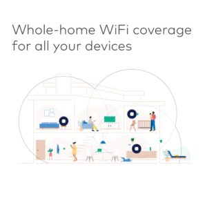 certified refurbished amazon eero mesh wifi router